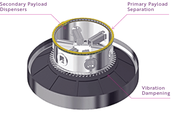 Alpha Launch Vehicle - Firefly Aerospace